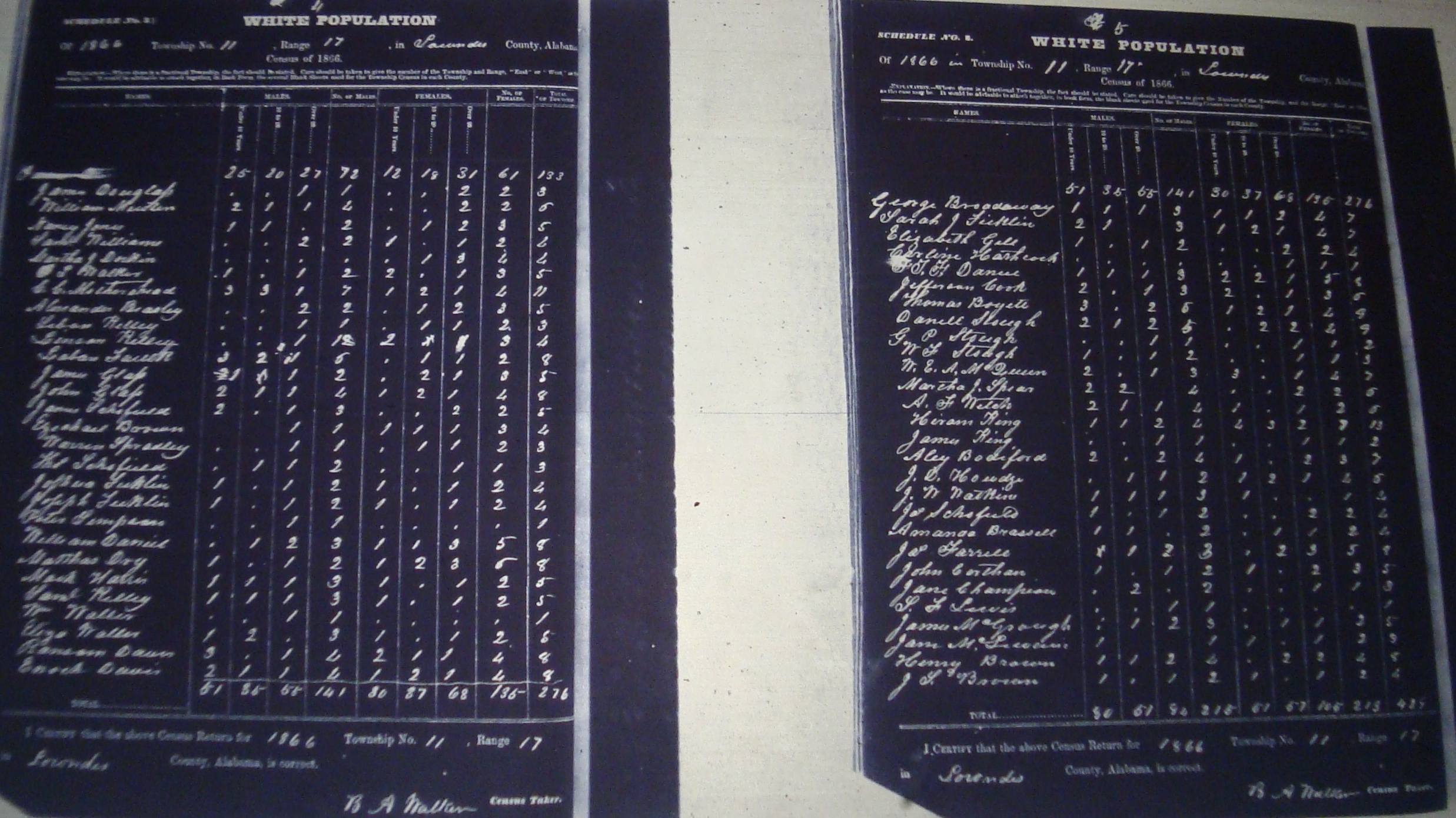 Joseph Haigler's Instagram, Twitter & Facebook on IDCrawl