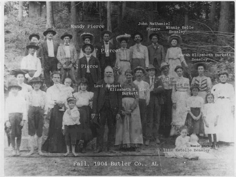 Tracking Your Roots: Burkett Family of Butler County, AL